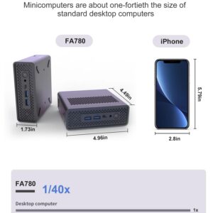 FEVM Mini Pc FN100 Mini Desktop Computer 12th Intel Alder Lake-N100(3.4GHz 18W TDP)4K@60Hz 3 Display, ALT Mode USB-C Port, Dual Nic(2.5G+1G), Windows 11 Pro, 8GB RAM+256GB NVME SSD, AX201 WIFI6, BT5.2