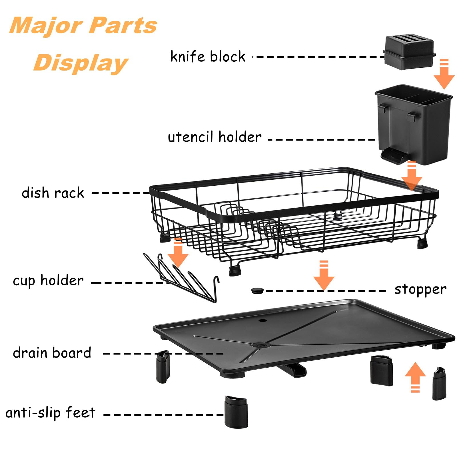 Lyellfe Dish Drying Rack, Rust-Proof Dish Drainer with Drainboard Utensil Cup Holder, Black Iron Dish Rack and Drainboard Set for Kitchen Counter, Over The Sink