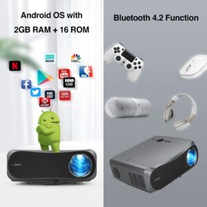 Projector 4K Supported,Native 1080P Wireless Smart Projector with 5G WiFi and Bluetooth,10000LM Video Gaming Projector with 2+16G Android TV,4D/Auto Keystone,Zoom for Phone,Tablet,PC,TV Stick,Laptop