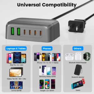 USB C Fast Charger,120W GaN 6 Ports USB Charging Station Hub Block Multiple Devices,USB C Charger Power Strip Adapter 4Type-C and 2USB A Compatible with iPhone 14 13 12 11 Pro Max Pixel Note Galaxy