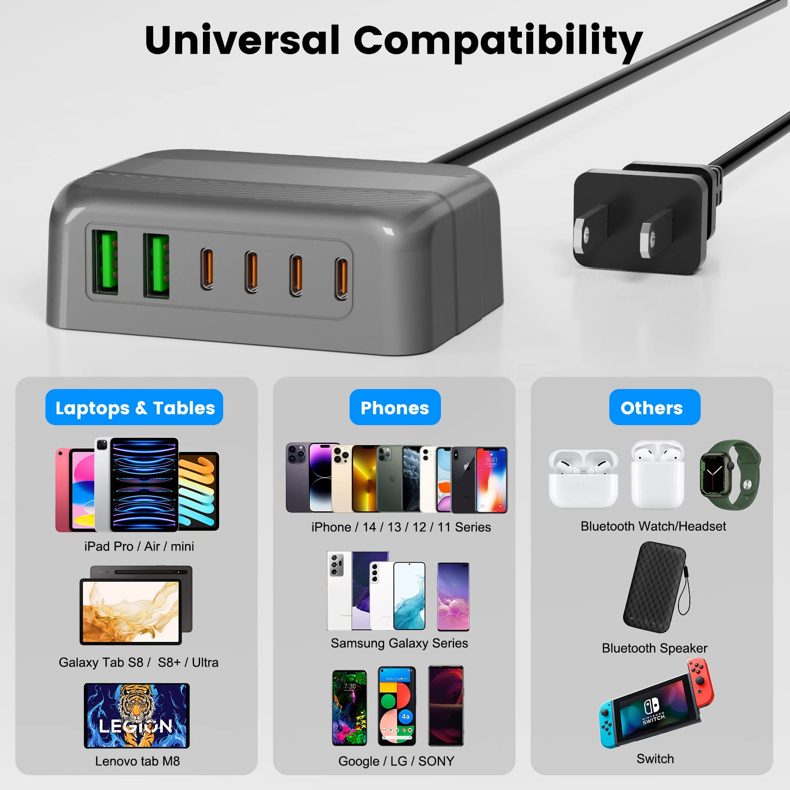 USB C Fast Charger,120W GaN 6 Ports USB Charging Station Hub Block Multiple Devices,USB C Charger Power Strip Adapter 4Type-C and 2USB A Compatible with iPhone 14 13 12 11 Pro Max Pixel Note Galaxy