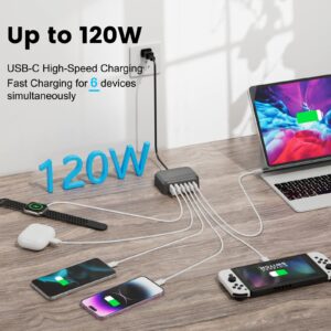 USB C Fast Charger,120W GaN 6 Ports USB Charging Station Hub Block Multiple Devices,USB C Charger Power Strip Adapter 4Type-C and 2USB A Compatible with iPhone 14 13 12 11 Pro Max Pixel Note Galaxy