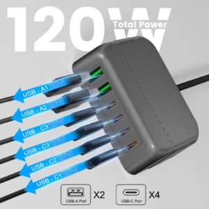 USB C Fast Charger,120W GaN 6 Ports USB Charging Station Hub Block Multiple Devices,USB C Charger Power Strip Adapter 4Type-C and 2USB A Compatible with iPhone 14 13 12 11 Pro Max Pixel Note Galaxy