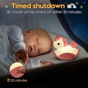 GZOKMOG Night Light for Kids, Touch Control Dimmable Baby Light, Cute Silicone Stress Relief Lamp for Kids, Gift for Girls and Boys (Pink)