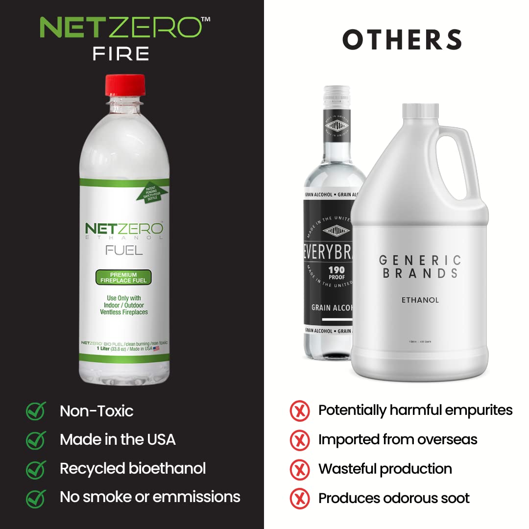 NETZERO Premium Bioethanol Fuel for Ventless Fireplaces, Fire Pit, Stoves and Burners Clean Burning, Sustainable Fuel, 1 Liter Bottle (Pack of 3)