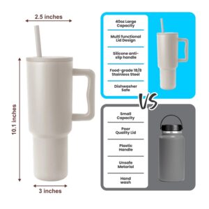 Tumbler with handle and straw | Stainless Steel Insulated Tumbler With Handle and Straw | Premium Insulated Tumbler with Handle and Straw (cream)