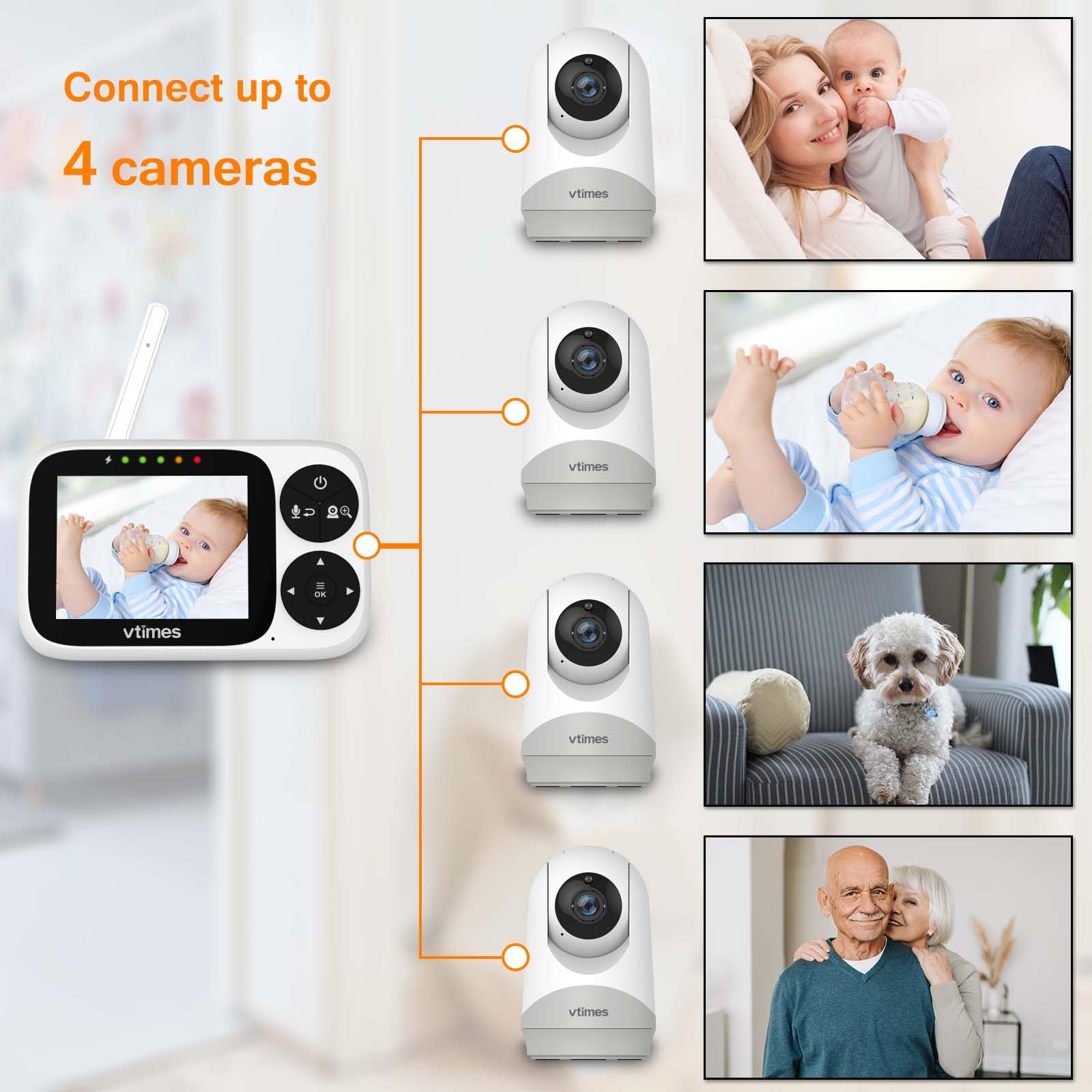 VTimes Baby Monitor with 2 Cameras, 3.2" IPS Screen, 2-Way Talk, Baby Monitor No WiFi Night Vision, Pan-Tilt-Zoom VOX Mode Temperature Monitor 8 Lullabies and 1000ft Range for Baby Pet Elderly