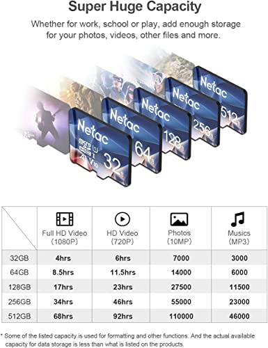 Netac 256GB Micro SD Card Up to 100MB/s TF Card UHS-1 MicroSDXC Memory Card A1, U1, C10, V30 High-Speed Expanded Storage Card for Smartphone/Camera/Bluetooth Speaker/Gaming/Movie