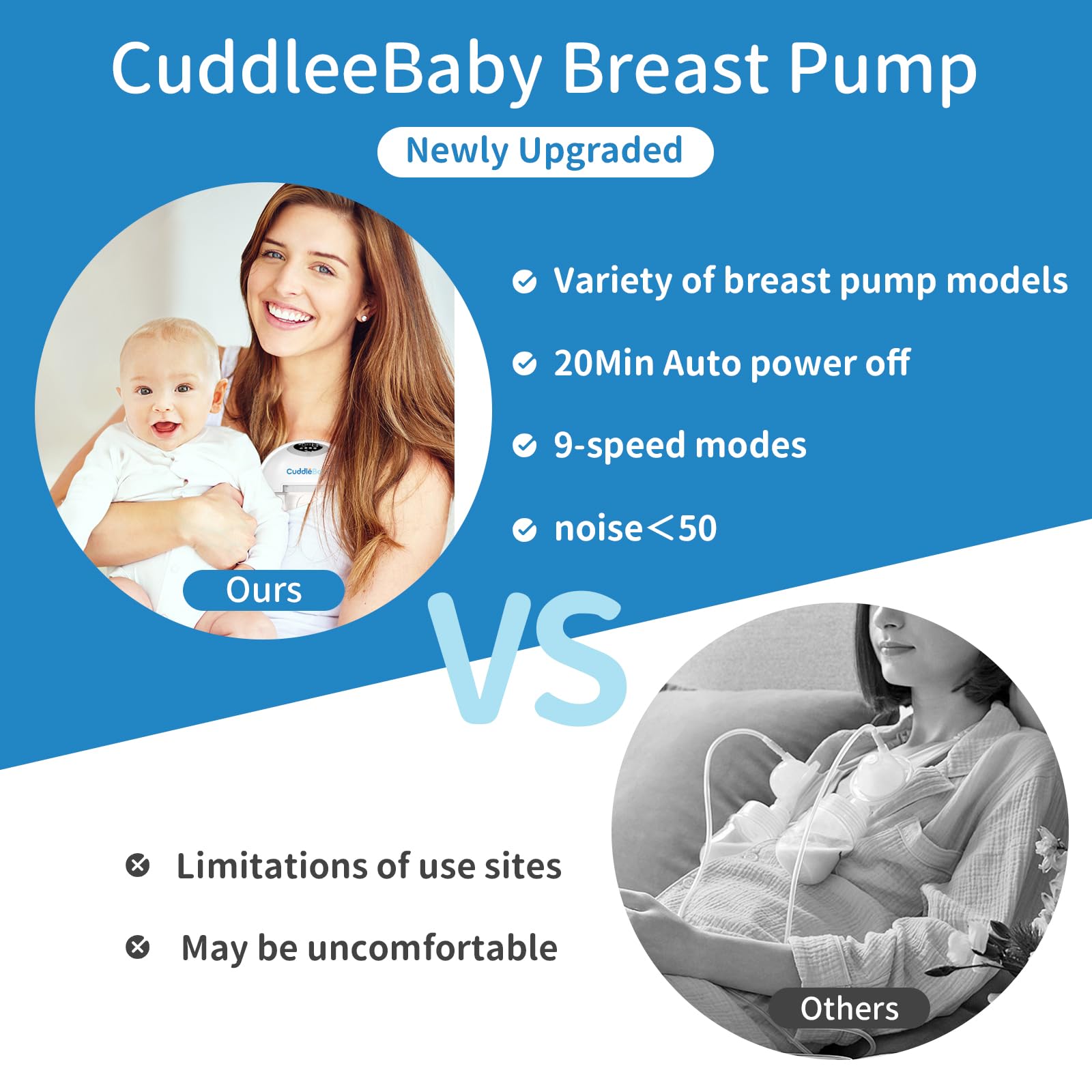 CuddleeBaby Breast Pump Hands Free, Wearable Breast Pump, Eletric Double Portable Breast Pump with 4 Modes & 9 Levels, LCD Display, Long Battery Life Wearless Double Milk Extractor,24mm,2 Pack