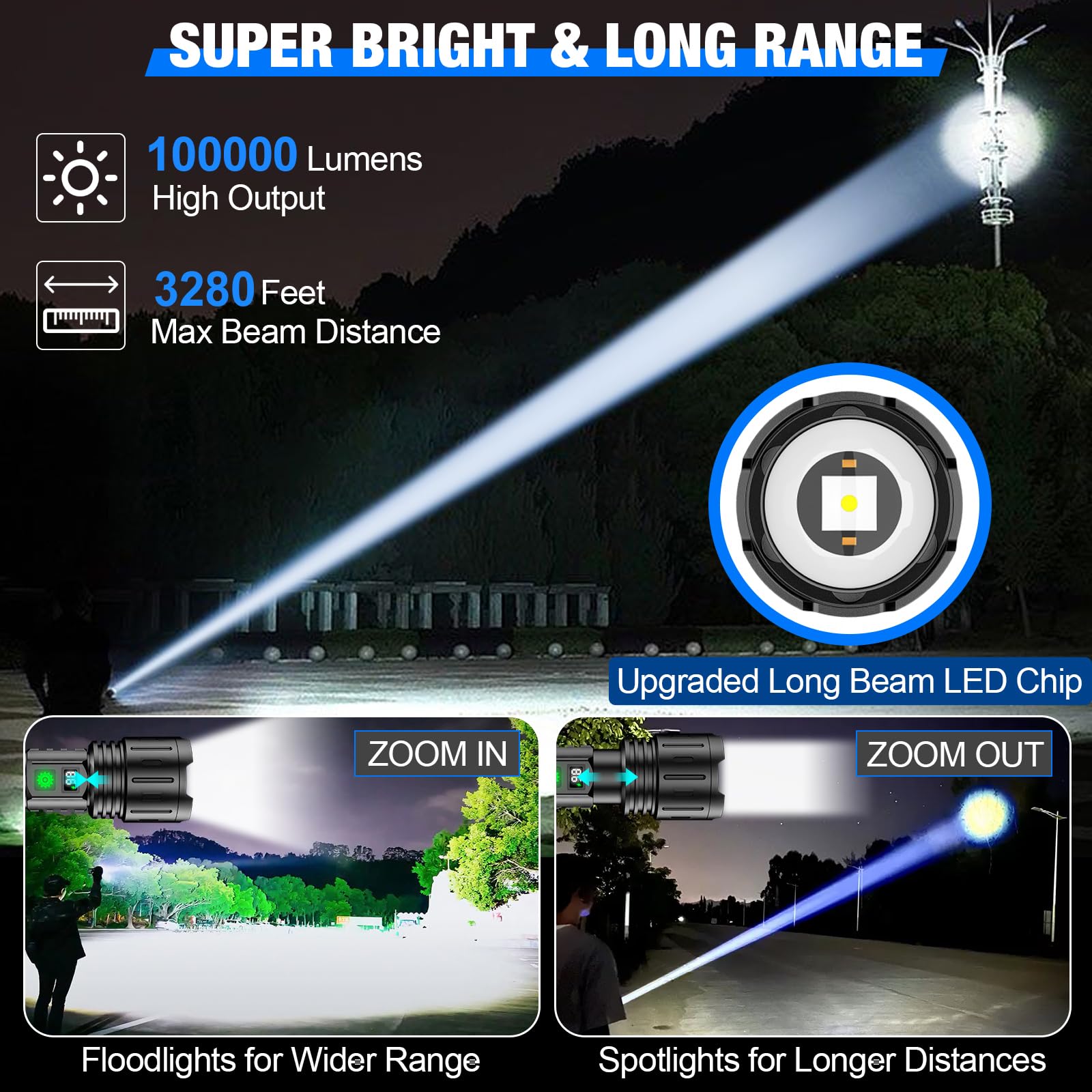 LED Flashlights High Lumens Rechargeable, 100000 Lumens Super Bright Powerful Flashlight, Type-C, 5 Modes, Zoomable, IPX5 Waterproof High Powered Tactical Flash Light for Emergency Camping Hiking