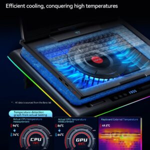 llano RGB Laptop Cooling Pad with Powerful Turbofan, Gaming Laptop Cooler with Infinitely Variable Speed,Touch Control,LCD Screen,Seal Foam for Rapid Cooling Laptop15-19in