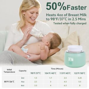 Bufims Portable Bottle Warmer, Fast Heating Travel-Friendly Leak-Proof Cordless Milk Warmer, with 5 Adapters for All Bottles