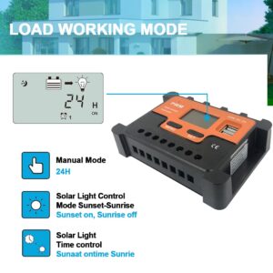 SOGTICPS 20amp PWM Solar Charge Controller 12V 24V Auto LCD Display Battery Intelligent Regulator for Lead-Acid,Lithium