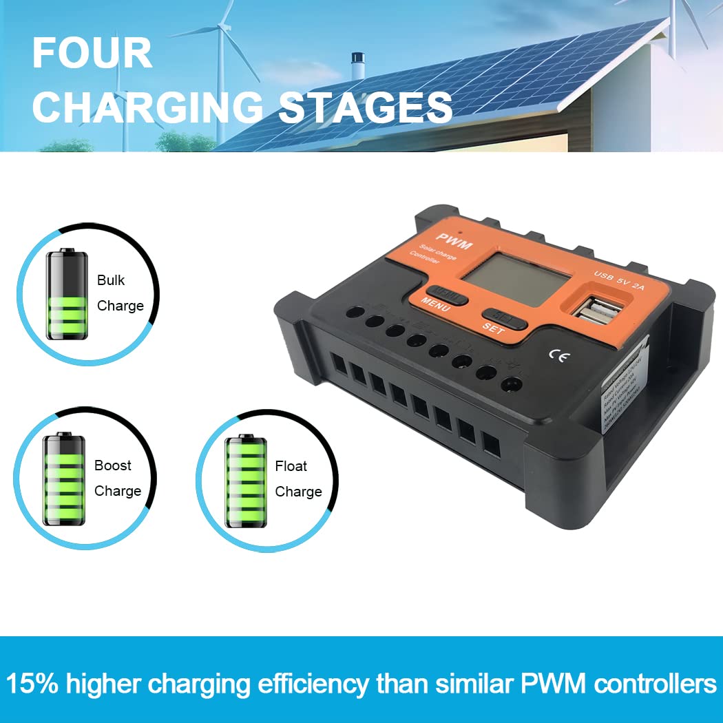 SOGTICPS 20amp PWM Solar Charge Controller 12V 24V Auto LCD Display Battery Intelligent Regulator for Lead-Acid,Lithium