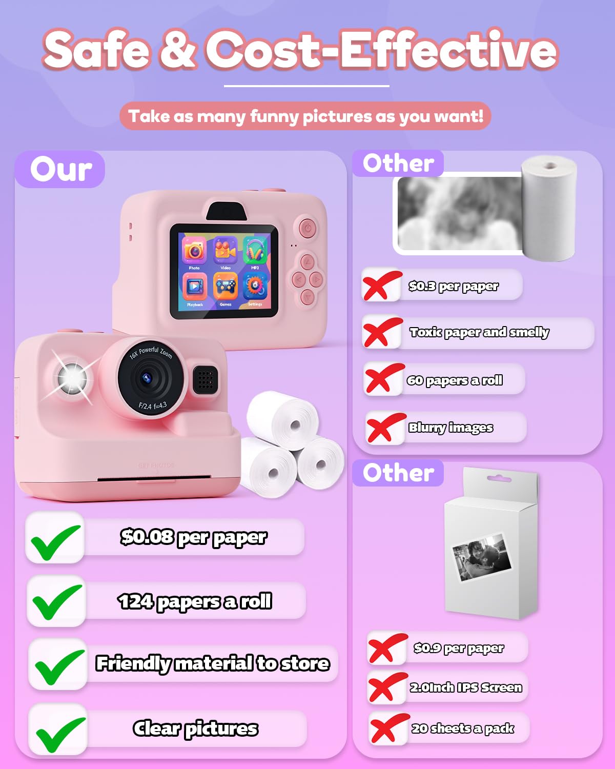 Dylanto Kids Camera Instant Print,1080P Kids Instant Cameras That Print Photos,Christmas Birthday Gifts for Girls Age 3-12,Portable Toy for 3 4 5 6 7 8 9 10 Year Old Girls Boys Pink