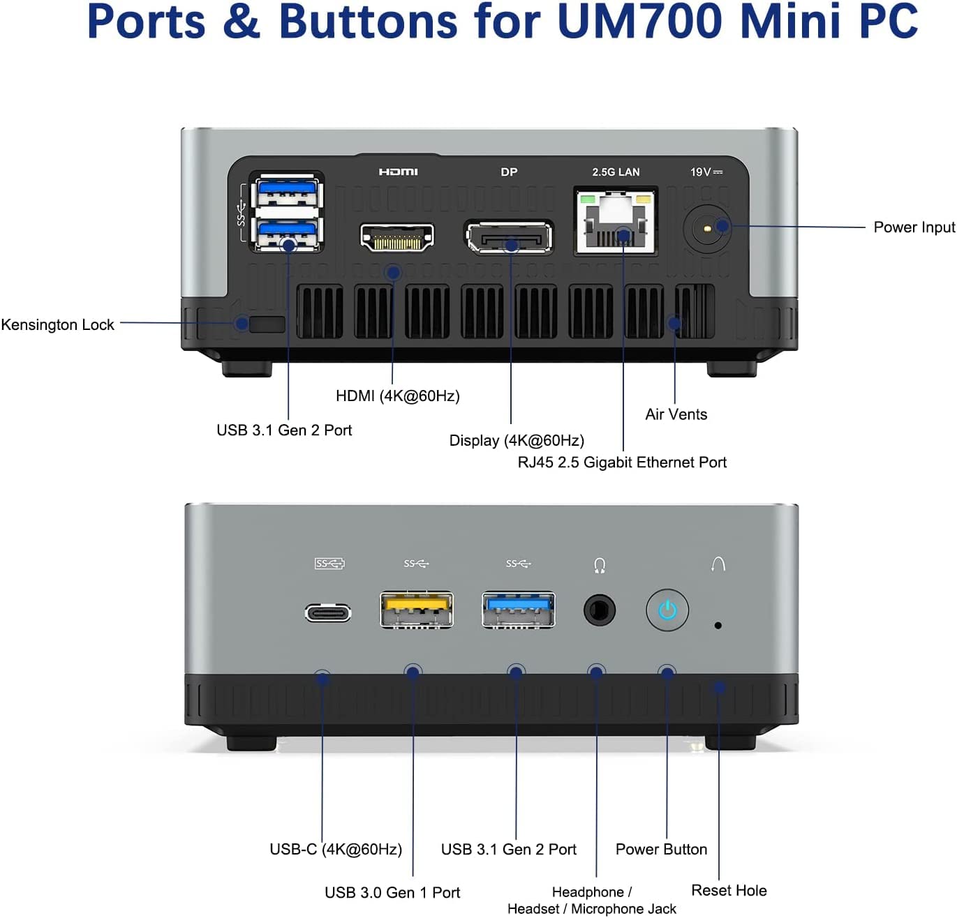 MINISFORUM Mini PC AMD Ryzen 7 3750H UM700|16 GB RAM 256GB PCIe SSD Mini Desktop Computer with Radeon RX Vega 10 Graphics | Dual WiFi BT 5.1 | HDMI/Display/USB-C | 1 X RJ45 | 5X USB Port