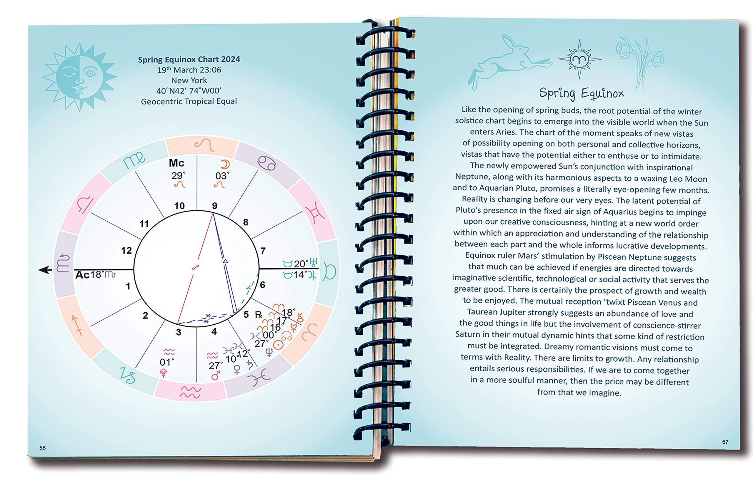 MOON DIARY 2024 Datebook Calendar Personal Organiser (EST - Eastern Time)