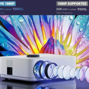 Projector 5G WiFi 1080P Native Projector, 4K Support 500 ANSI 13000L Max 300'' Display YZQ Projector for Gaming Teather and Outdoor, 50% Zoom 120000H Life, Compatible with Phones/Laptops/TV Stick/PS5