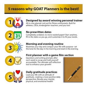 Award Winning Daily Goal Planner 2023-2024 - 90 Day Life Planning Journal - Weekly & Monthly Passion & Gratitude - Goal Setting for Women and Men – 72 pp