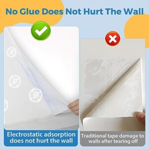 Loiion Clear Wall Protector, Non Adhesive Static Cling Removable Contact Paper, Plastic Stickers for Kitchen & Office from Trash, Chair Back, Wallpaper, Furniture, Door Scratch Dog Cat 6.6ft