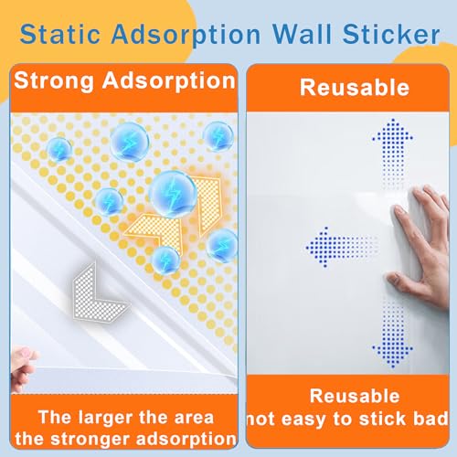 Loiion Clear Wall Protector, Non Adhesive Static Cling Removable Contact Paper, Plastic Stickers for Kitchen & Office from Trash, Chair Back, Wallpaper, Furniture, Door Scratch Dog Cat 6.6ft