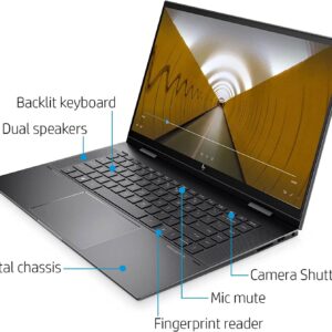 HP Envy x360 2-in-1 Convertible Business Laptop, 15.6 Inch FHD Touchscreen, AMD Ryzen 7 5825U, Windows 11 Pro, 32GB RAM, 1TB SSD, Fingerprint Reader, Backlit Keyboard, TDU