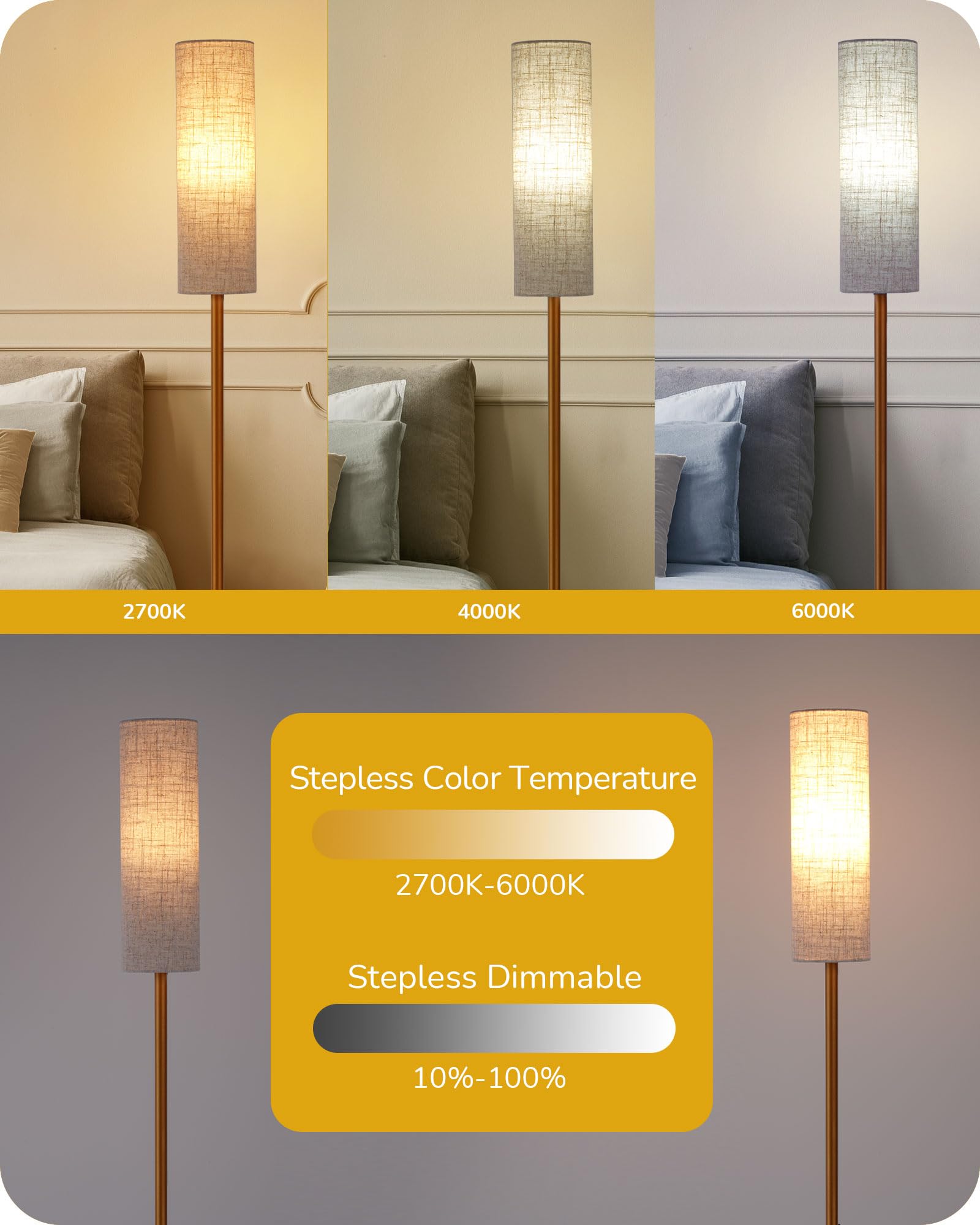 EDISHINE LED Corner Floor Lamp for Living Room, 65" Tall Standing Reading Lamp with Remote, Minimalist Dimmable Pole Lighting for Bedroom, Office, Kids Room, 9W Bulb Included, 2700K-6000K (Gold)