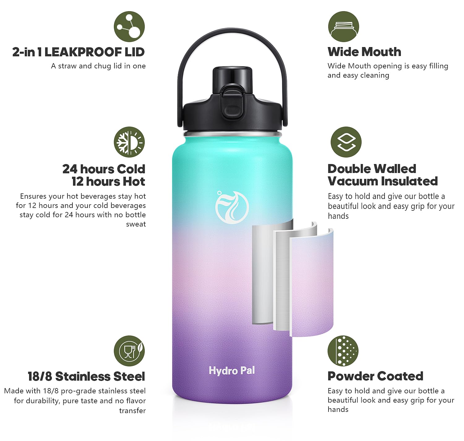 Half Gallon Insulated Water Bottle with 2-in-1 Lid (Chug Lid/Straw Lid), 64oz Double Walled Vacuum Stainless Steel Water Bottles, Water Jug with Straw, Wide Mouth Insulated Thermos