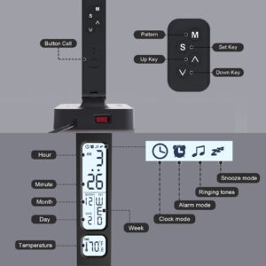 LED Desk Lamp with 2 USB Charging Ports & 2 AC Power Outlets, Desk Lamps for Home Office with Night Light & 5 Color & 5 Brightness, Touch Control Timer Desk Light with Clock, Alarm, Date, Temperature