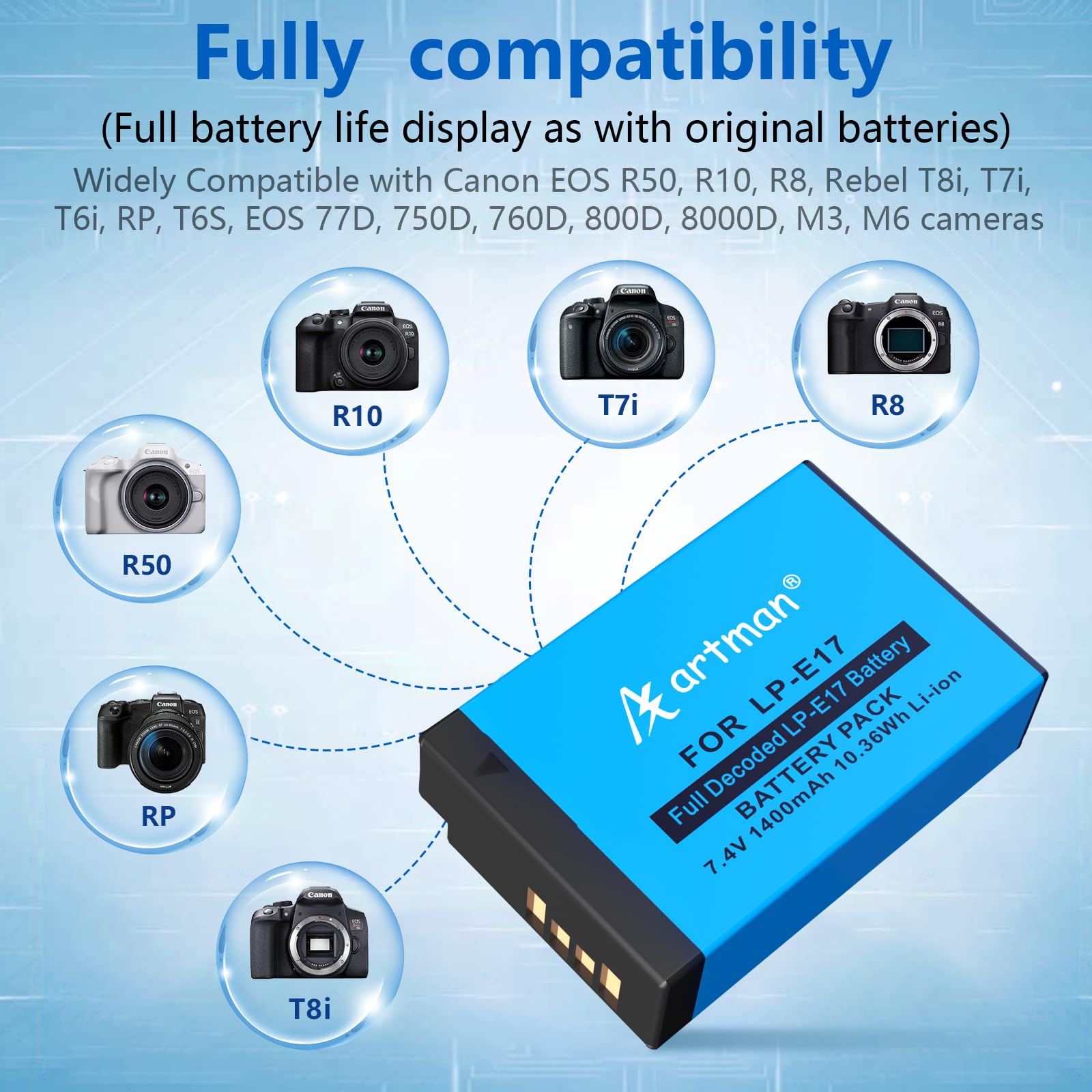 Artman Fully Decoded LP-E17 Battery 1400 mAh Compatible with Canon EOS R50 R10 R8 RP, Rebel T8i, T7i, T6i, T6s, SL2, SL3, EOS M3, M5, M6, EOS 200D,250D,77D, 750D, 760D, 800D, 8000D Cameras（1-Pack）