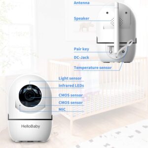 HelloBaby Monitor Mount for HB65/HB66/HB6250/HB6550/HB6339 Baby Monitor Camera,Twist Mount Without Tools or Wall Damage