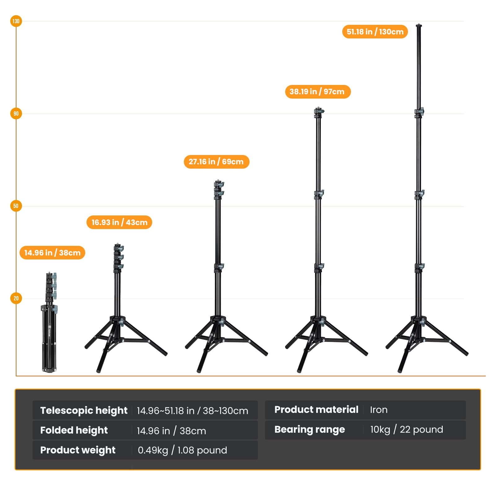 TARION Light Stand for Phone Cameras - 51" Photography Lighting Tripod Stand Mobile Phone Stand Stick Lightweight Foldable Travel Tripod Stand for Recording Vlogging Videography Filming TLS-01