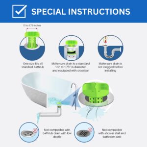 EcoKatch - Ultimate Contactless and Hygienic Bathtub Drain Hair Catcher | Drain Protector | Strainer | Universal Fit for Standard Bathtub with 1.5" to 1.75" Drain (Ice Blue)