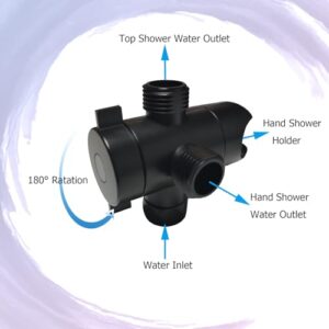 LIWEIKE 3 Way Shower Diverter Valve 1/2” with Hand Shower Bracket for Bathroom Hand Shower Hardware Accessory