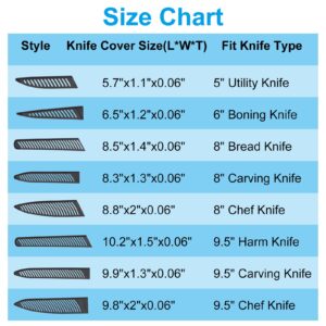 PATIKIL PP Safety Knife Cover Sleeves for 6" Boning Knife, 2 Pack Knives Edge Guard Blade Protector Universal Knife Sheath for Kitchen, Black