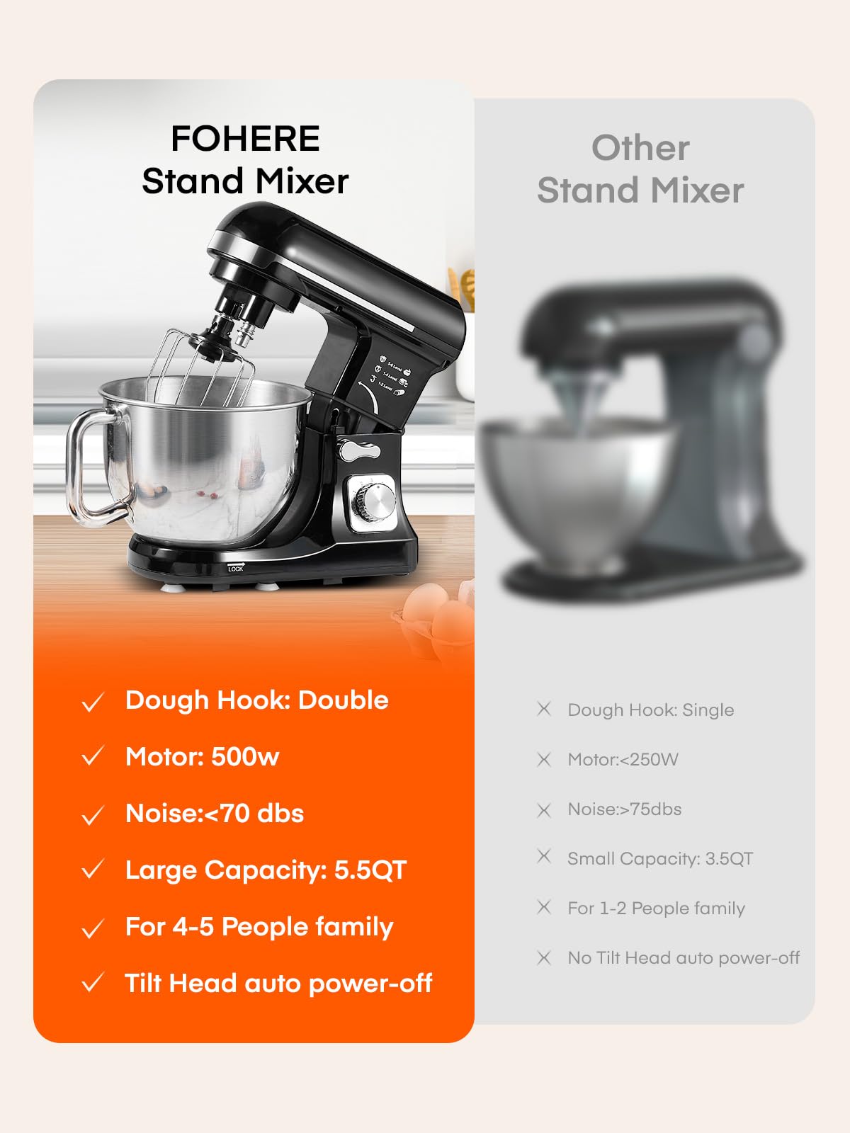 Stand Mixer Fohere, with Double Dough Hook, Wire Whip & Beater, 6+ P Speed Tilt-Head Food Mixer, Pouring Shield for Home Cooking, Dishwasher Safe Stainless Steel Bowl with Handle (Black)