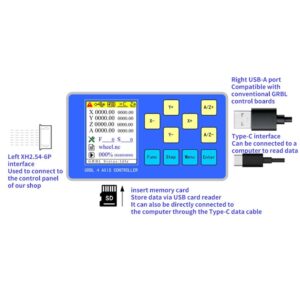 CNC Offline Controller-GRBL Control-CNC Router Machine