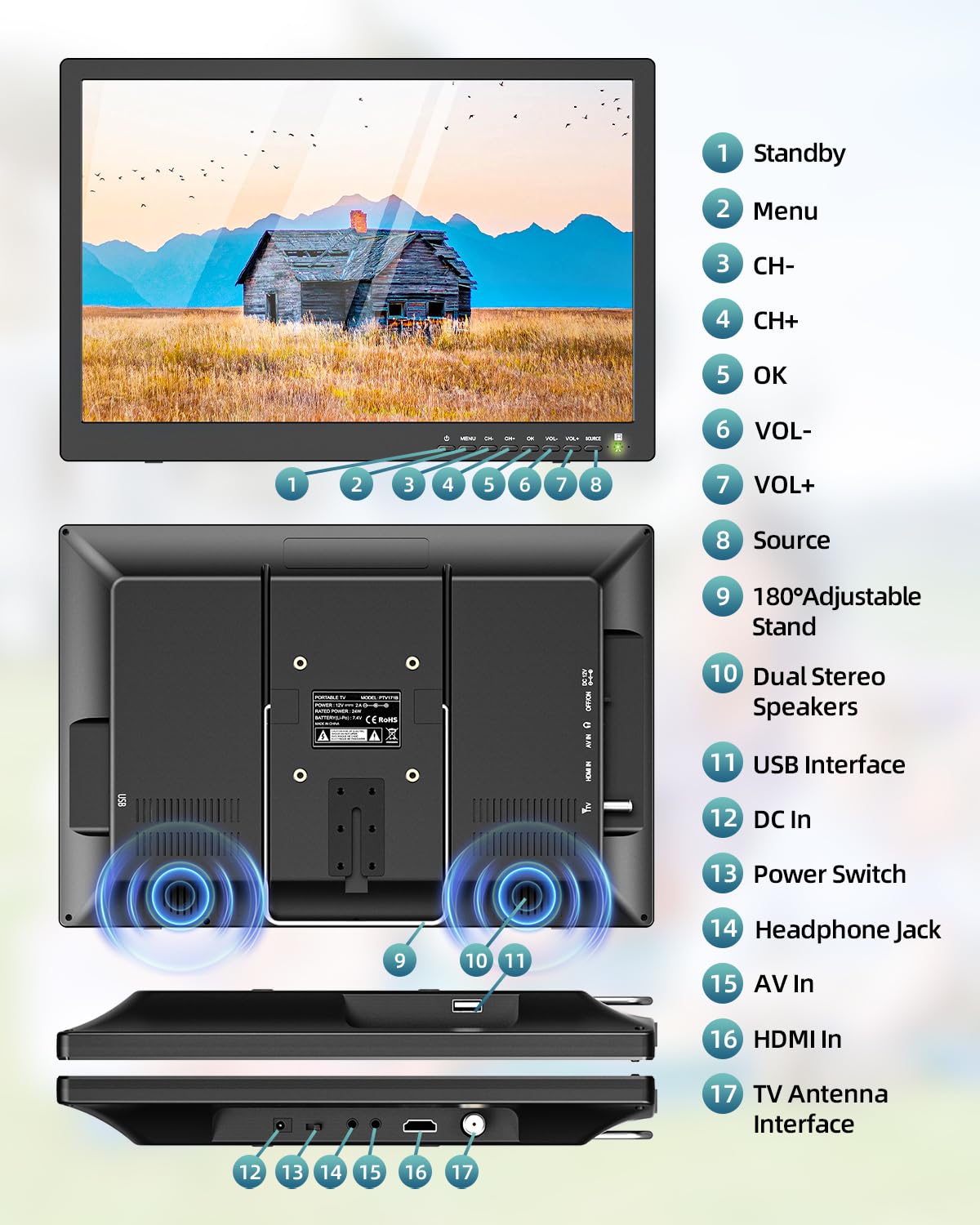 Desobry 17 Inch Small TV with 1080P HDMI Input, Portable TV with Antenna ATSC Tuner, Rechargeable Battery Operated TV Portable Monitor Built-in TV Stand, Mini TV for Bedroom, Kitchen, Camping, RV