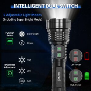 Goreit Flashlights High Lumens Rechargeable, 980000 Lumen XHM77.2 Flash Lights Battery Powered LED Flashlight, Handheld Tactical Flashlight, Super Bright Waterproof Flashlight for Camping Emergency