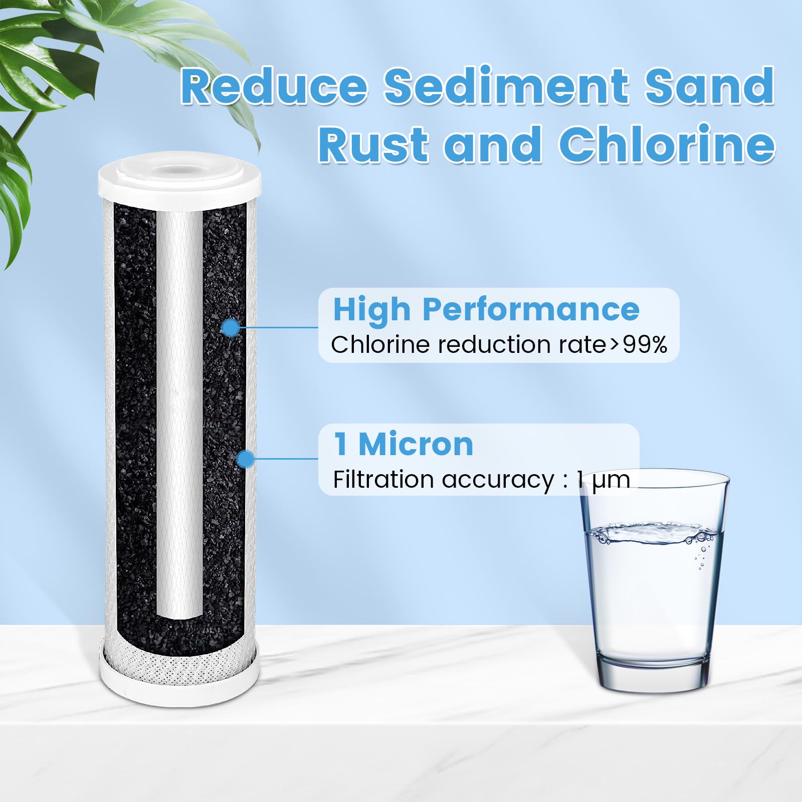 Vortopt 1 Micron 2.5" x 10" Whole House CTO Carbon Sediment Water Filter System - Replacement Cartridge for Any Standard RO Unit - Compatible with Dupont WFPFC8002, WFPFC9001, FXWTC, SCWH-5, 2 Pack