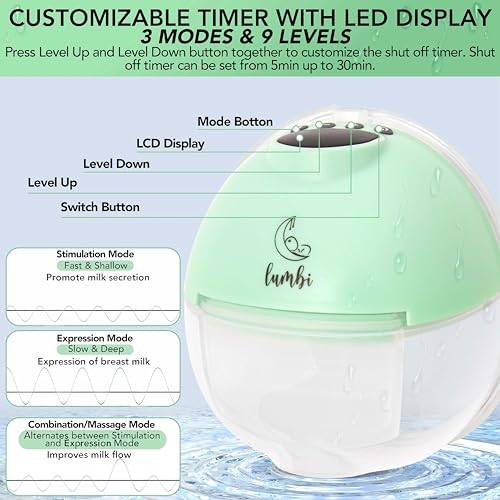 Lumbi L1 Hands-Free Breast Pump Set - Hospital Grade - 17/19/21/24 Silicone Insert Flanges & 27mm Silicon Flange, 50 Milk Bags, 3 Quiet Modes 9 Levels, LED Display, Custom Shut Off Timer, Flange Ruler