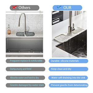 Gelecek Kitchen Sink Splash Guard, 17.7" x 5.5" Silicone Sink Faucet Mat, Sink Draining Pad Behind Faucet, Faucet Splash Catcher, Keep Kitchen and Bathroom Sinks Dry, Grey