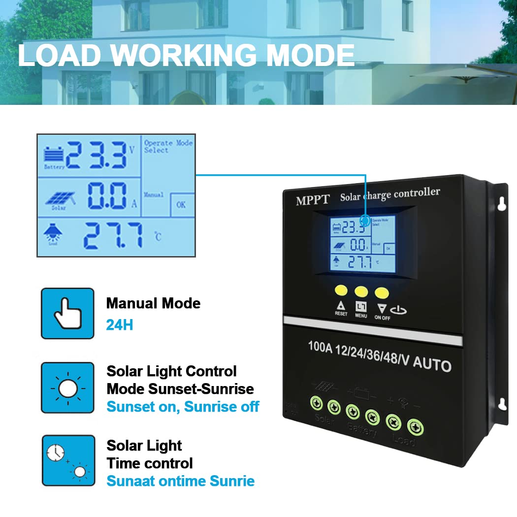 Y&H 100A MPPT Solar Charge Controller 12V 24V 36V 48V LCD Display Battery Intelligent Regulator Max 100V Input Dual USB for Lead-Acid/Lithium