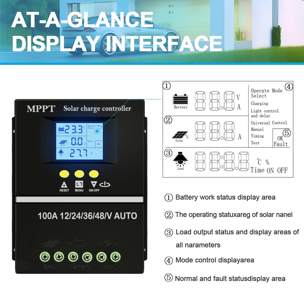 Y&H 100A MPPT Solar Charge Controller 12V 24V 36V 48V LCD Display Battery Intelligent Regulator Max 100V Input Dual USB for Lead-Acid/Lithium