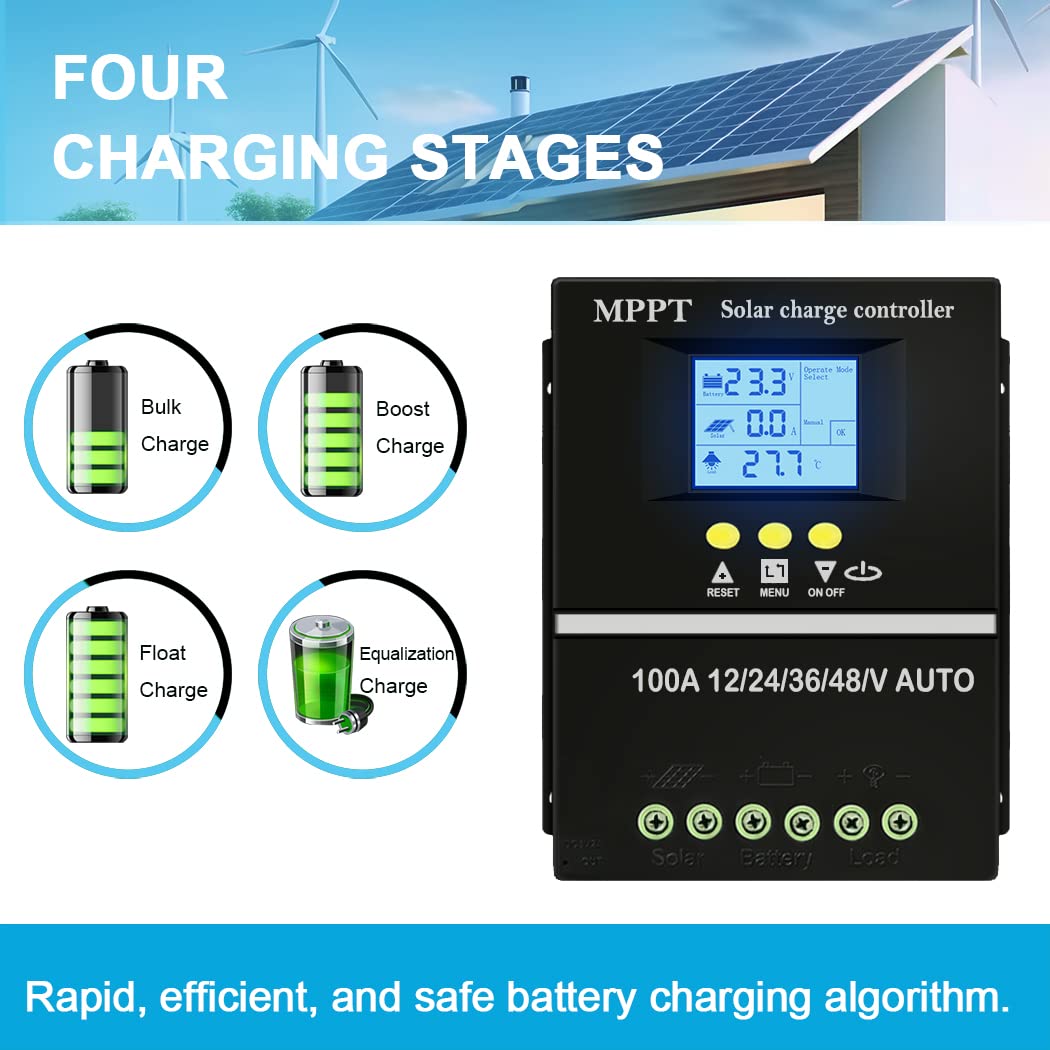 Y&H 100A MPPT Solar Charge Controller 12V 24V 36V 48V LCD Display Battery Intelligent Regulator Max 100V Input Dual USB for Lead-Acid/Lithium