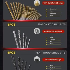 KingTool Drill Bit Set - 418 PCS Drill Bits, Drill Set & Drill Bit for Wood, Metal, Masonry, Cement, Screwdriver Bit Set Combo Kit Perfect for DIY Projects and Home Repairs