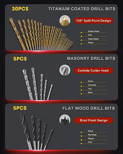 KingTool Drill Bit Set - 418 PCS Drill Bits, Drill Set & Drill Bit for Wood, Metal, Masonry, Cement, Screwdriver Bit Set Combo Kit Perfect for DIY Projects and Home Repairs