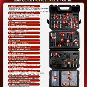 KingTool Drill Bit Set - 418 PCS Drill Bits, Drill Set & Drill Bit for Wood, Metal, Masonry, Cement, Screwdriver Bit Set Combo Kit Perfect for DIY Projects and Home Repairs