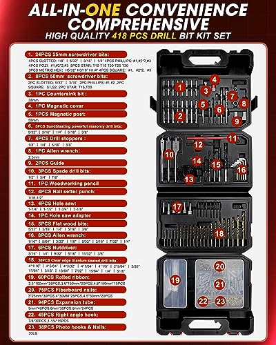 KingTool Drill Bit Set - 418 PCS Drill Bits, Drill Set & Drill Bit for Wood, Metal, Masonry, Cement, Screwdriver Bit Set Combo Kit Perfect for DIY Projects and Home Repairs