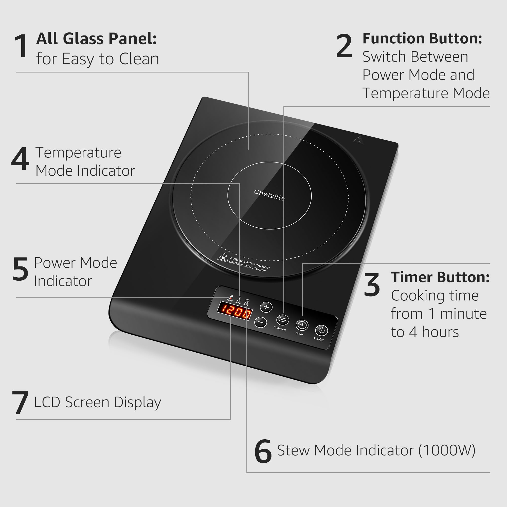 Chefzilla Portable Induction Cooktop Burner, 1200W Single Induction Countertop with Plug Fast Warm-Up Hot Plates for Electric Cooking Home Kitchen Office RV Camping Boat, Easy to Clean